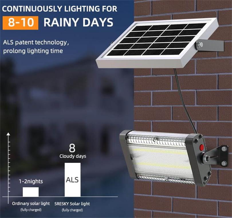 Super brightness 3000LM/5000LM Solar Wall Light - China manufacturer