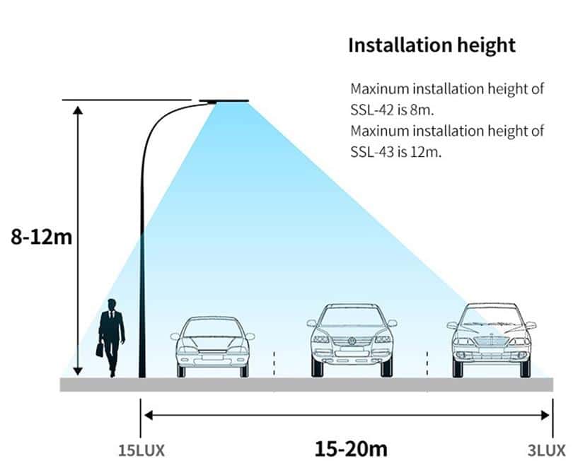 All in one solar street light China manufacturer - Sresky
